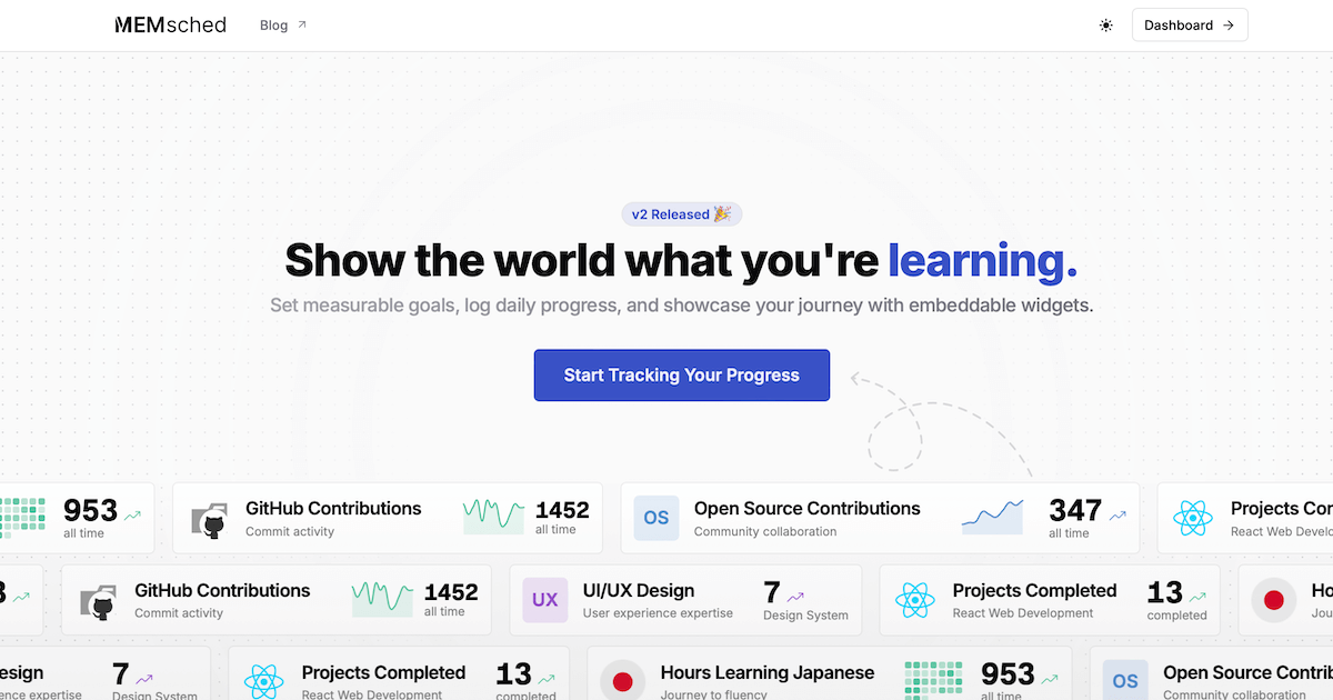 MEMsched - Show the world what you're learning